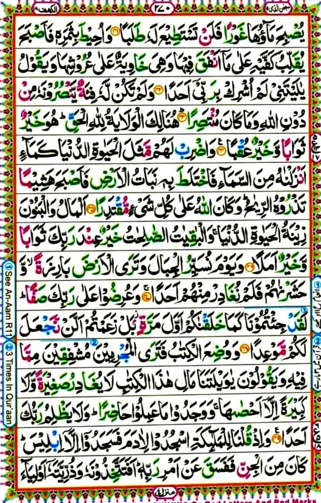 Surat Al Kahfi Arab, Latin and Terjemah Bahasa Indonesia - Ilmi Updates