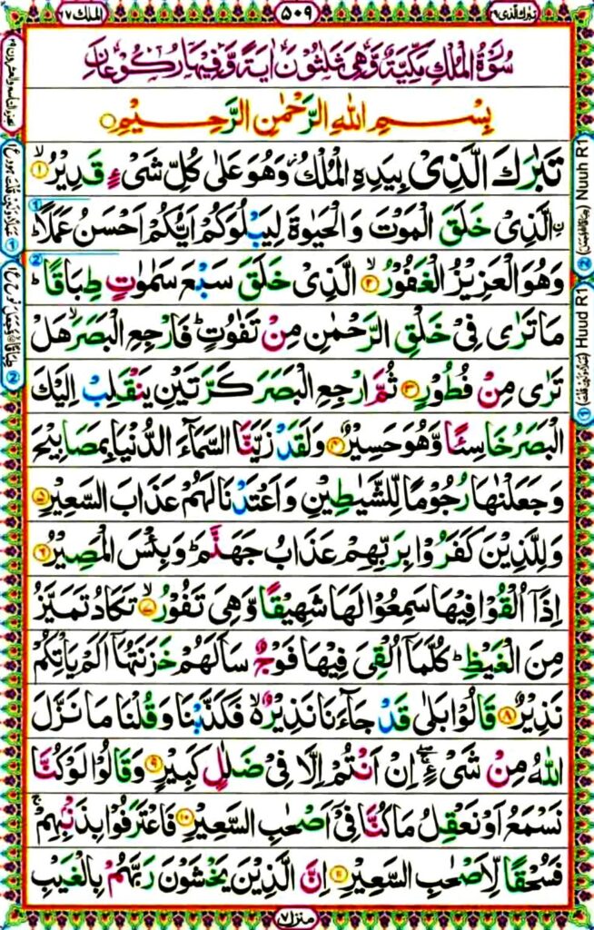 Surat Al Mulk: Terjemahan Arab Latin dan Indonesia - Ilmiupdates