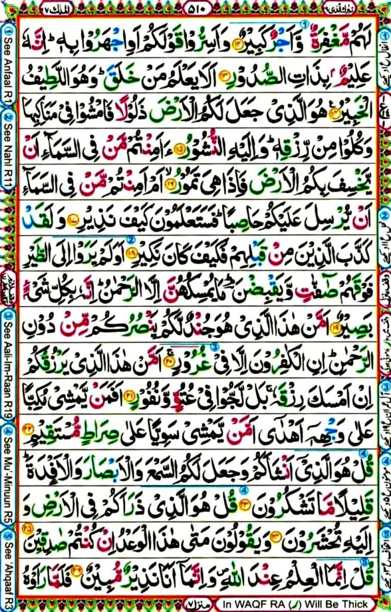 Surat Al Mulk: Terjemahan Arab Latin dan Indonesia - Ilmiupdates