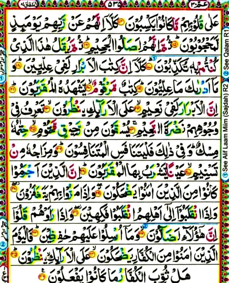Surat Al Mutaffifin Arab, Latin and Terjemah Bahasa Indonesia سورة المطففين