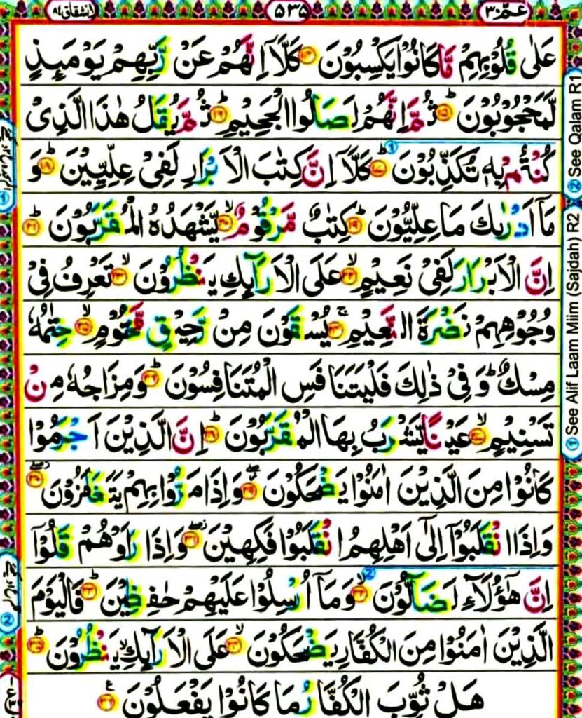 Surat Al Mutaffifin Arab, Latin and Terjemah Bahasa Indonesia سورة المطففين