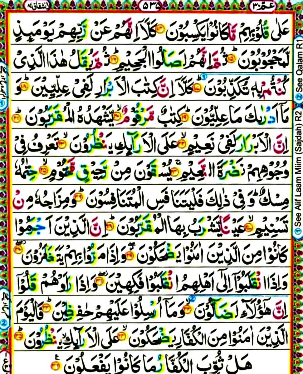 Surat Al Mutaffifin Arab, Latin and Terjemah Bahasa Indonesia سورة المطففين