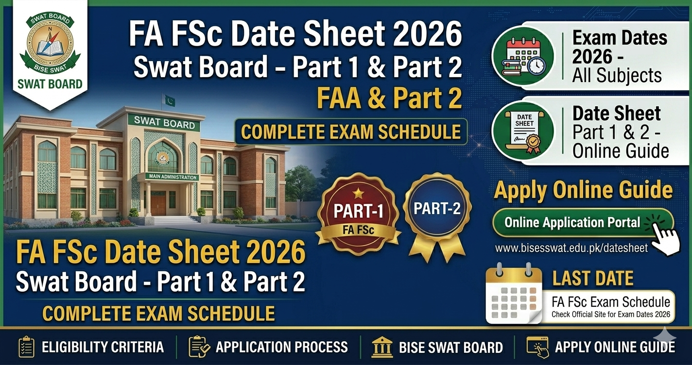 FA FSc Date Sheet 2026 Swat Board– Complete Exam Schedule for Part 1 ...