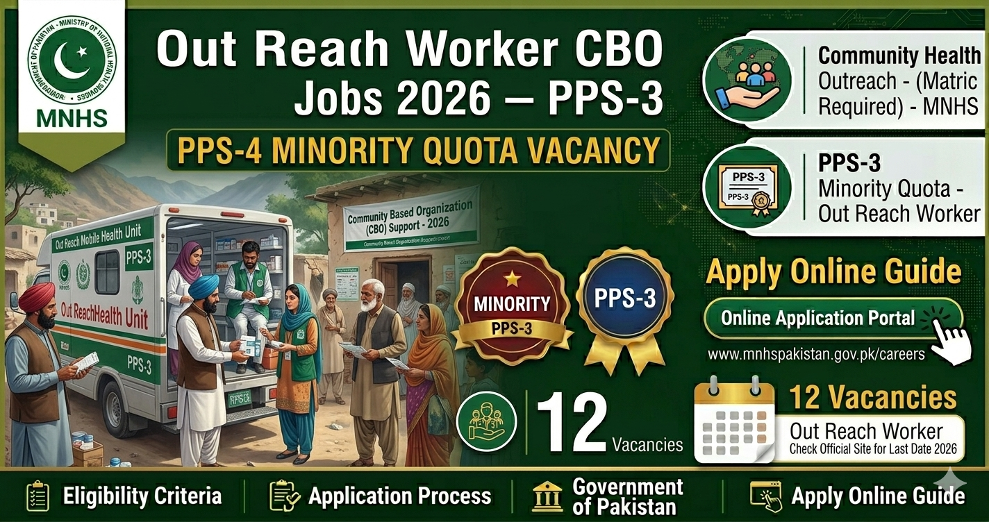 Out Reach Worker CBO Jobs 2026– 12 Vacancies at Ministry of National ...